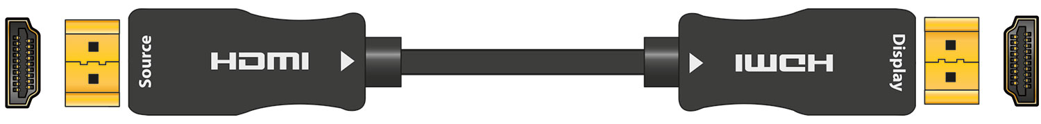 AVSL : Product : Leads : HDMI : 112.189UK